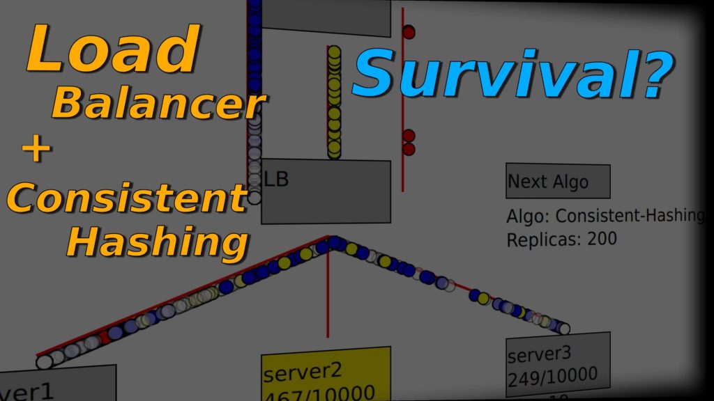 Data partitioning: Consistent-Hashing - Final Blog